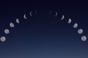 Effects Of The Moon Phases On Our Mood And Energy