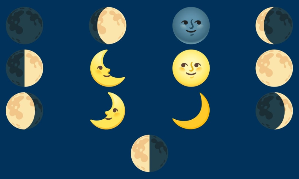 Current Phase Of The Moon Emoji Get Today’s Symbol