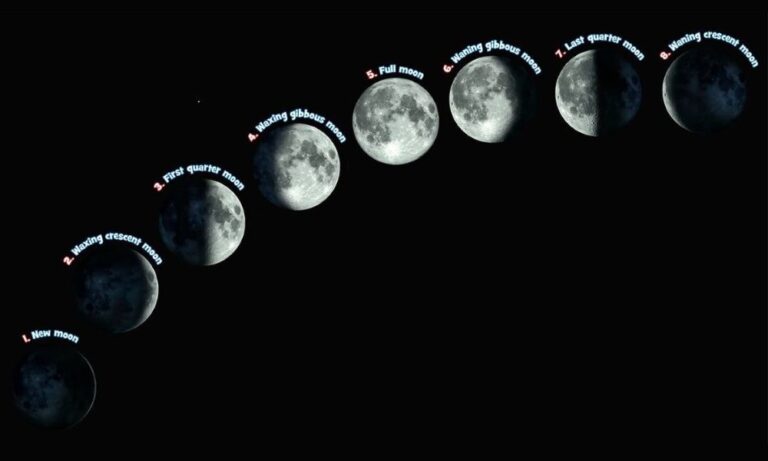 8 Moon Phases And Their Spiritual Meanings Explained
